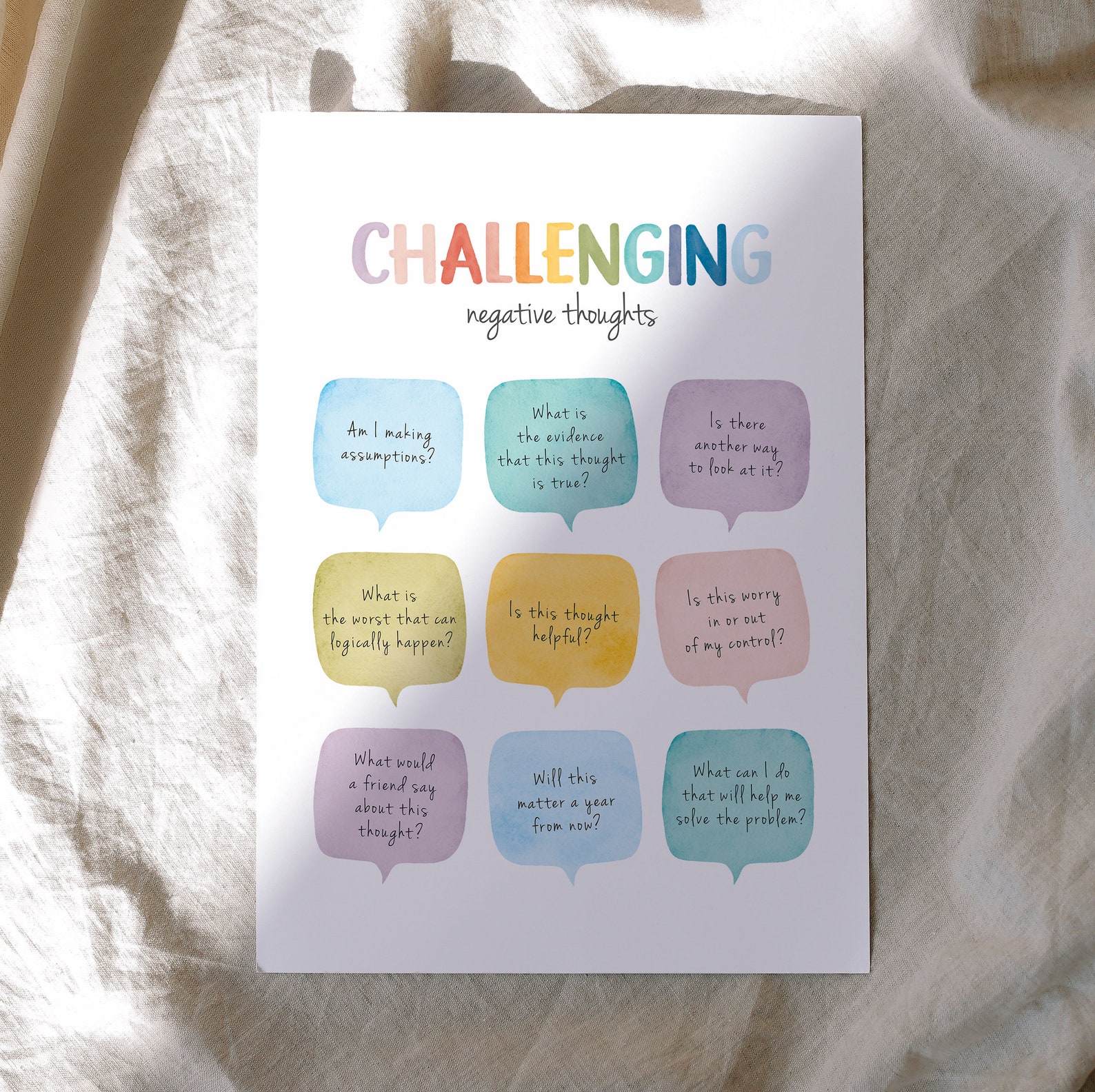 Challenging Negative Thoughts Poster, CBT Therapy Office Decor, Mental ...