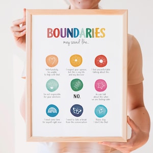 Boundaries Poster: Mental Health Decor, Therapy Office Art (digital ...