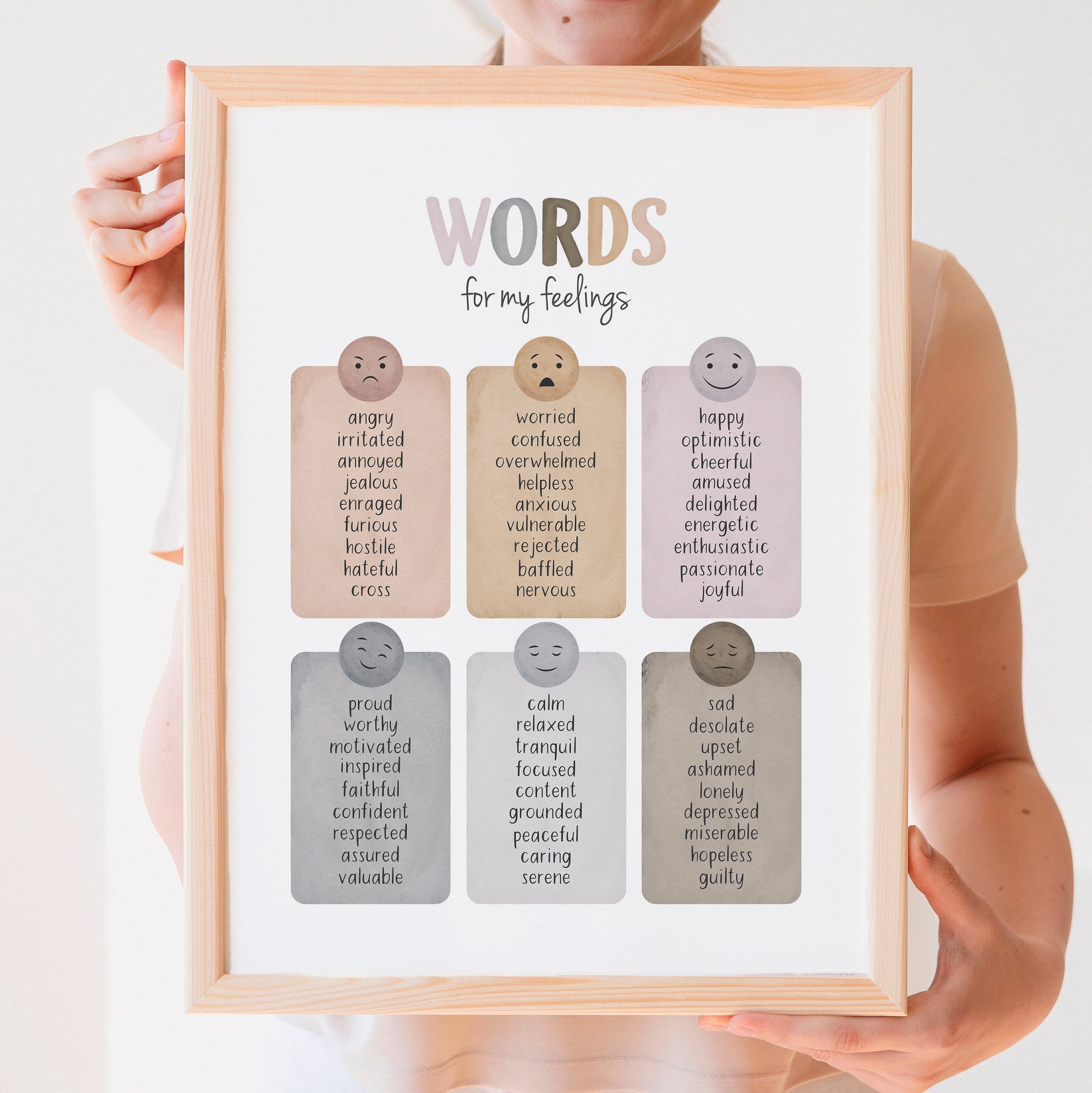 Feelings Chart, Emotional Regulation, Mental Health, Therapy Office ...