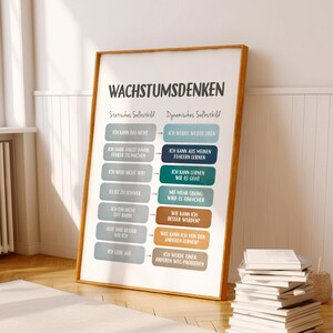 Growth Mindset, German Mental Health Poster, Therapy Office Decor ...