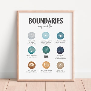 Boundaries Poster, Self Respect, Self Esteem, Mental Health, Counselor ...