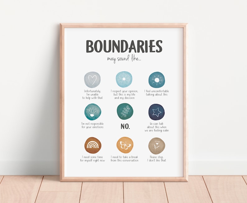 Boundaries Poster, Self Respect, Self Esteem, Mental Health, Counselor ...