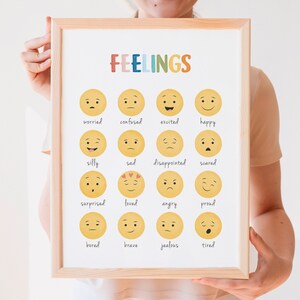 Feelings Chart for Kids, Emoji Feelings Chart, School Counselor ...