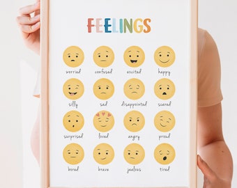 Emoji Feelings Chart Etsy Emotional Poster Printable: Hey Friends!