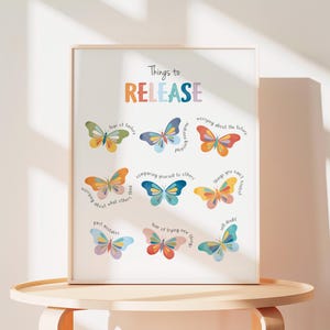 Things to Release, Mental Health Poster, Therapy Office Decor, Coping ...