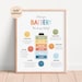 12 Calming Corner Posters, School Counseling, Counselor Office Decor ...