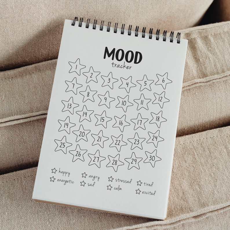 Kids Mood Tracker Printable: Daily Feelings Chart (digital Download) - Etsy