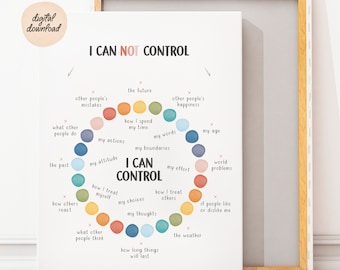 Circle of Control Poster, What I Can and Cannot Control, Therapy Office ...