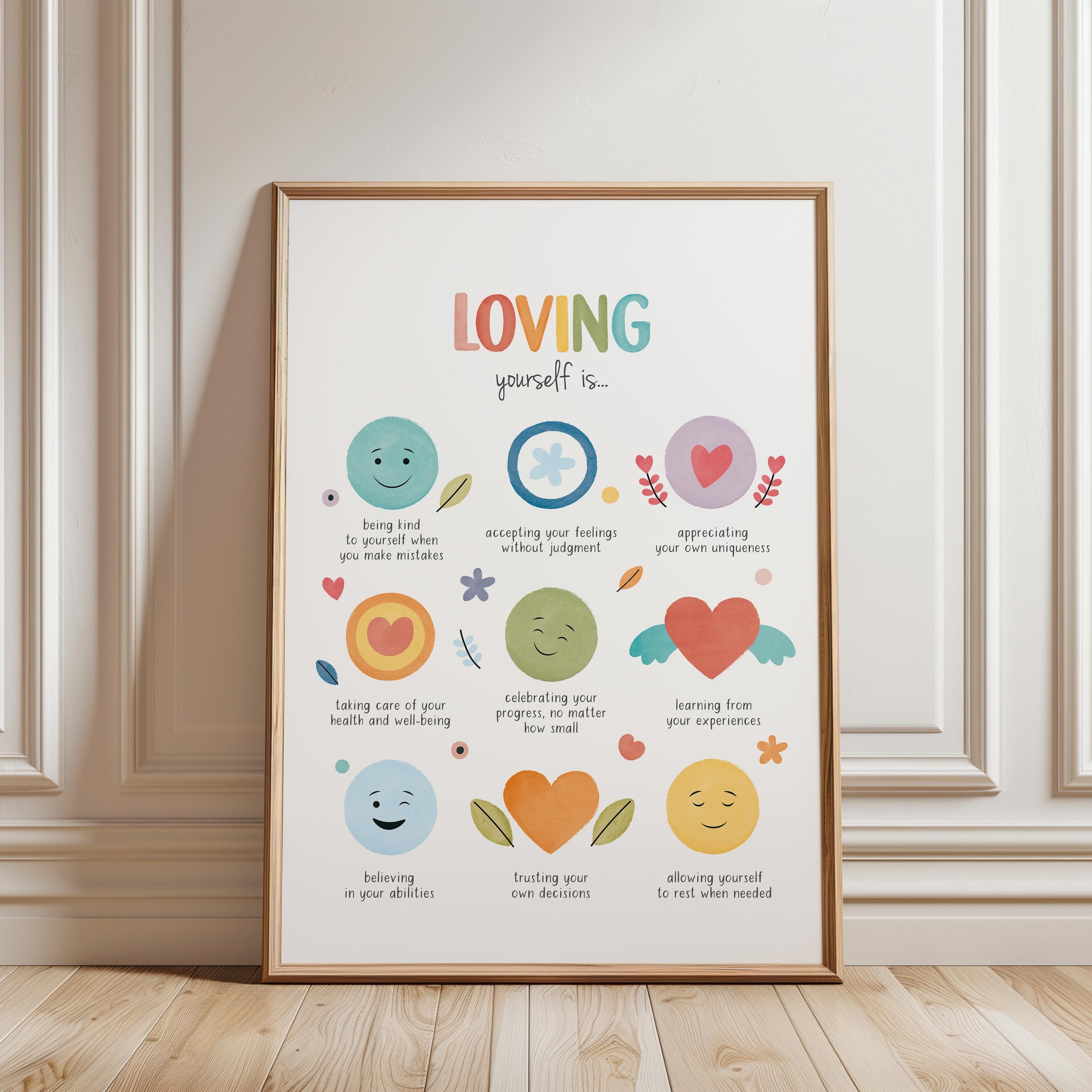 Growth Mindset Poster: Loving Yourself, Mental Health Decor (digital ...