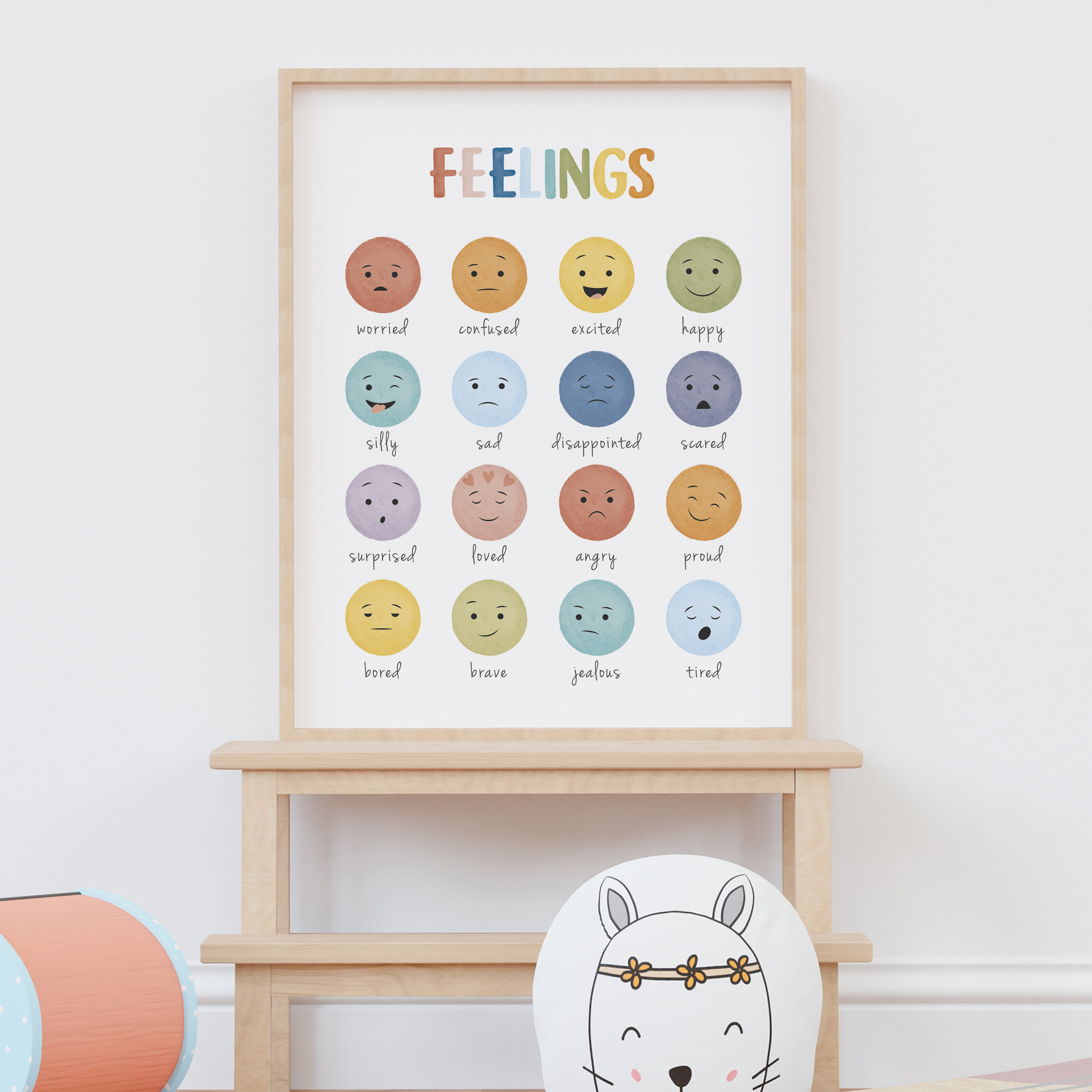 Feelings Chart, CBT, School Counselor Office Decor, Therapy Office ...