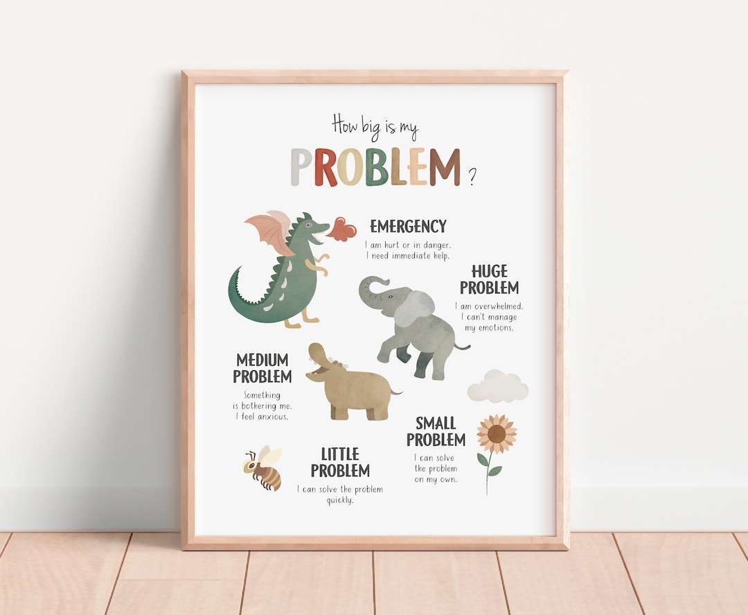 How Big is My Problem Poster, Zones of Regulation Poster, Feelings ...