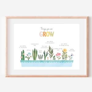 Self-growth, Mindfulness, Therapy Office Decor, Mental Health, Growth ...