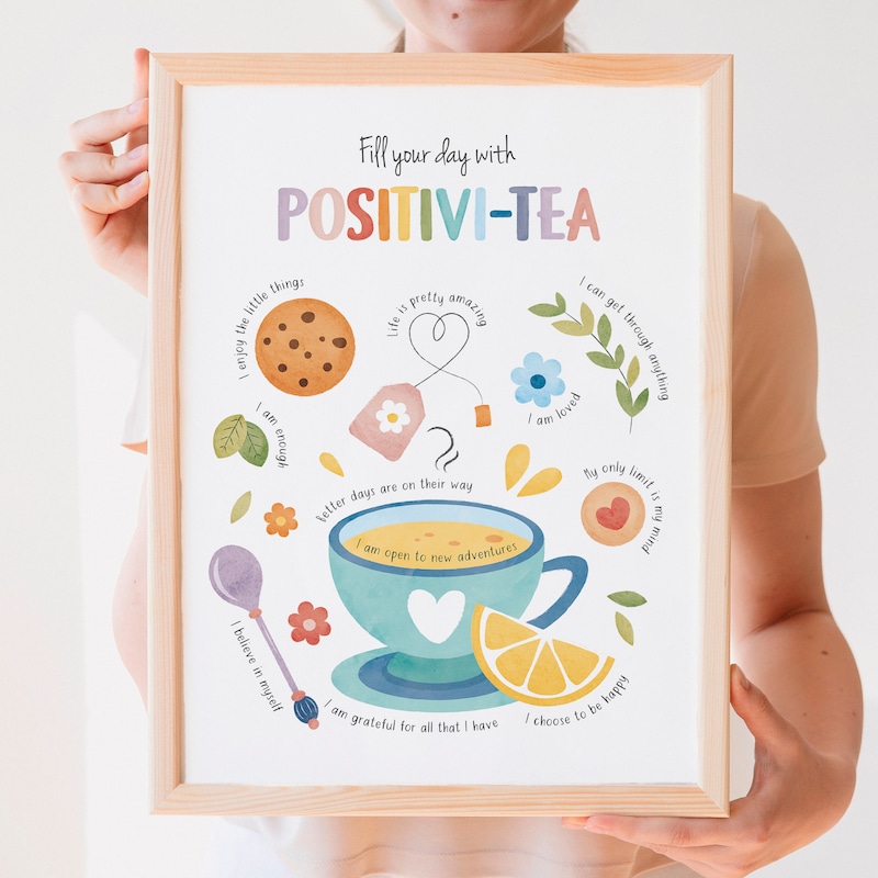 Tea Poster - Etsy