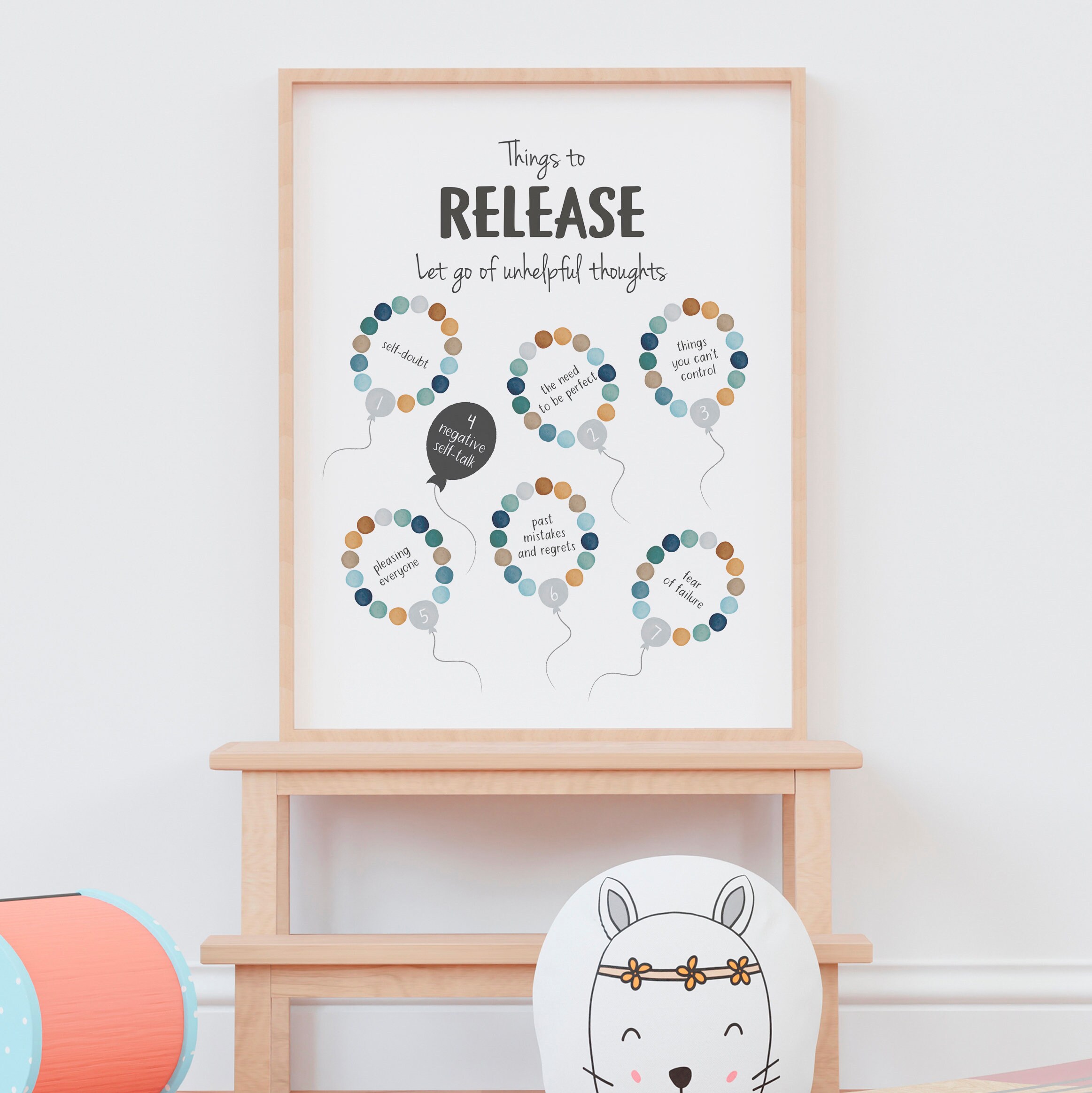 Coping Skills Poster, Calming Corner Wall Decor, Therapist Office Decor ...