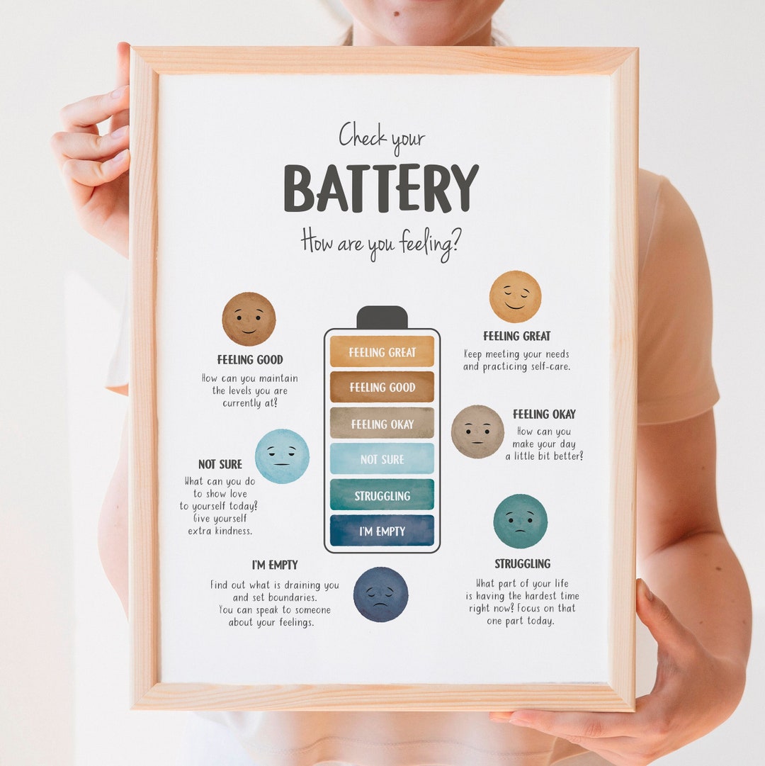 Feelings Scale, Feelings Chart, Therapy Office Decor, Emotion ...