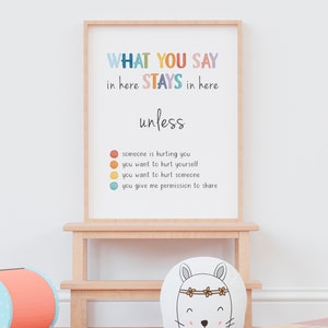 Therapy Office Decor, Counseling Office Decor, School Psychologist ...