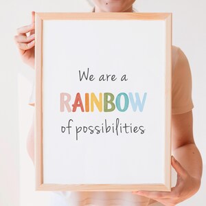 Mental Health Poster: Rainbow Affirmations, Calming Decor (digital ...