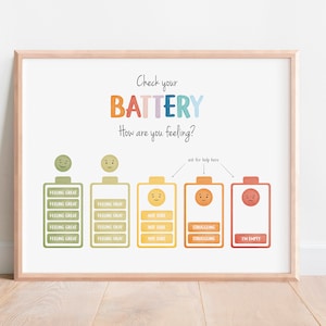 Mental Health Bundle, 8 Therapy Office Decor Posters, School ...