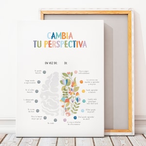 Spanish Growth Mindset Poster, Spanish Therapy Office Decor, Mentalidad ...