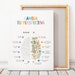 Spanish Growth Mindset Poster, Spanish Therapy Office Decor, Mentalidad ...