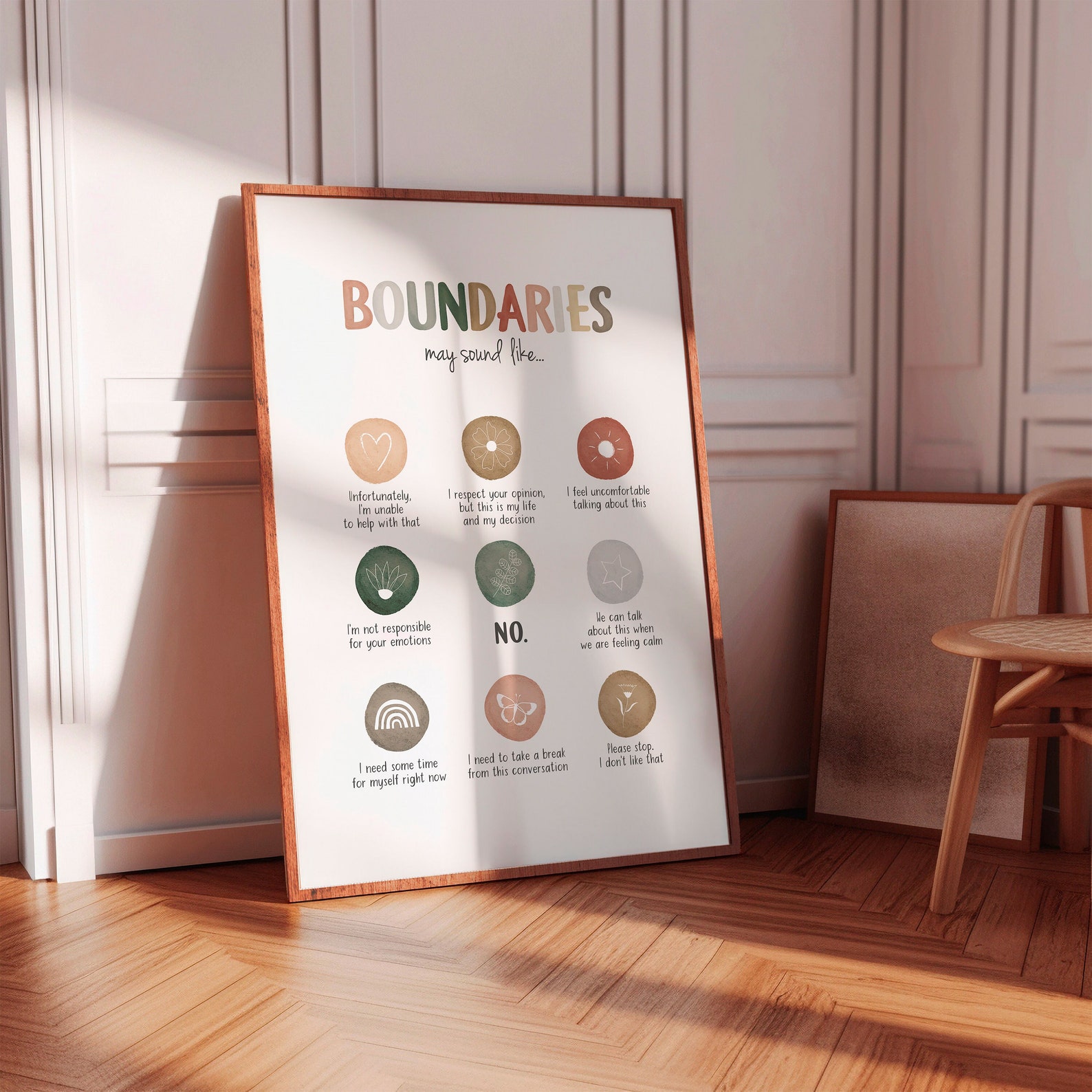 Boundaries Poster, Counselor Office Decor, Therapy Office Decor, Self ...