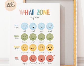 Words for My Feelings Poster, Emotional Regulation Education Poster ...