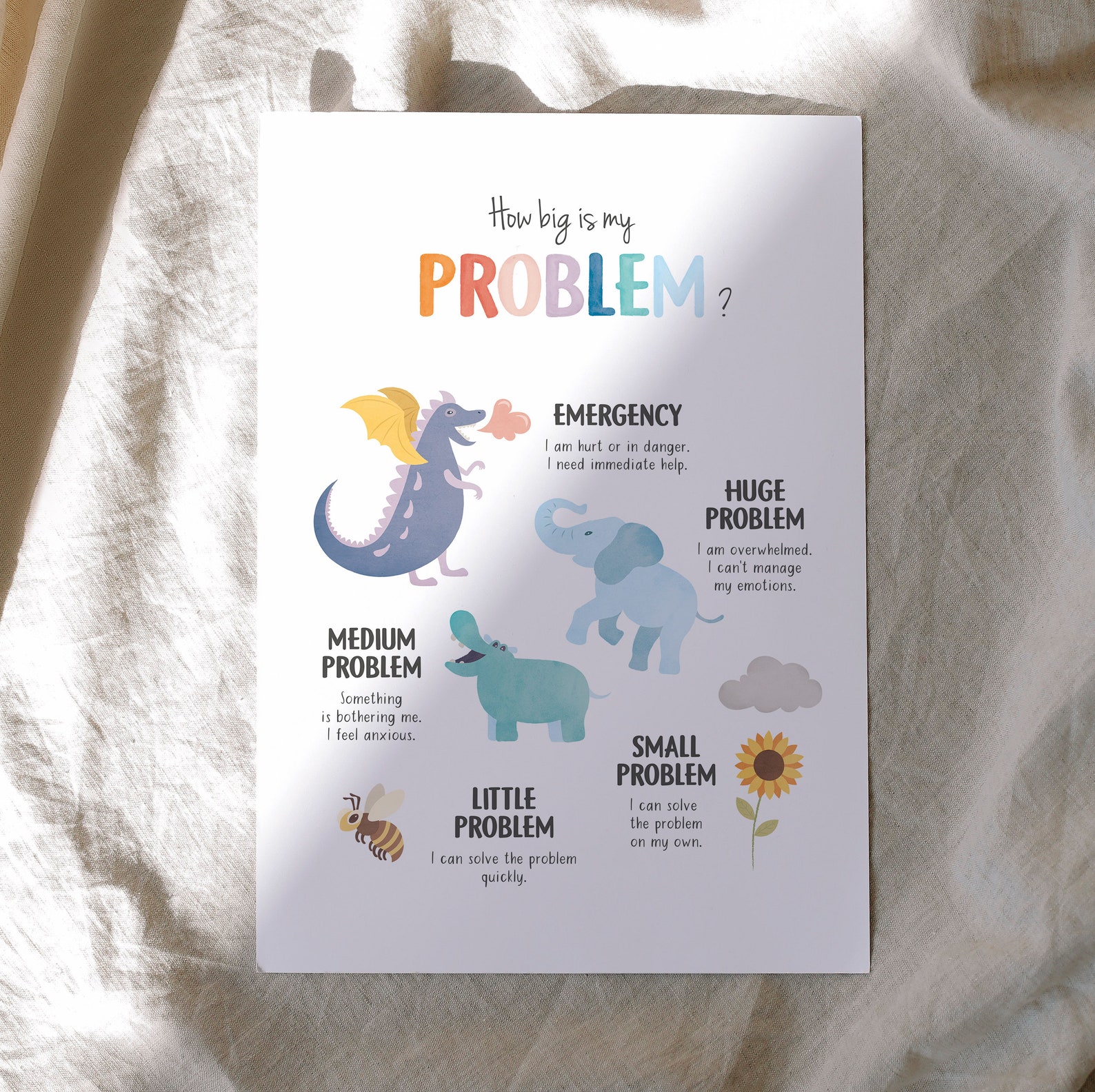 How Big is My Problem Poster, Size of the Problem, Anxiety Relief, Calm ...