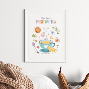Positivi-tea Positivity, Affirmations Poster, Calming Corner, School ...