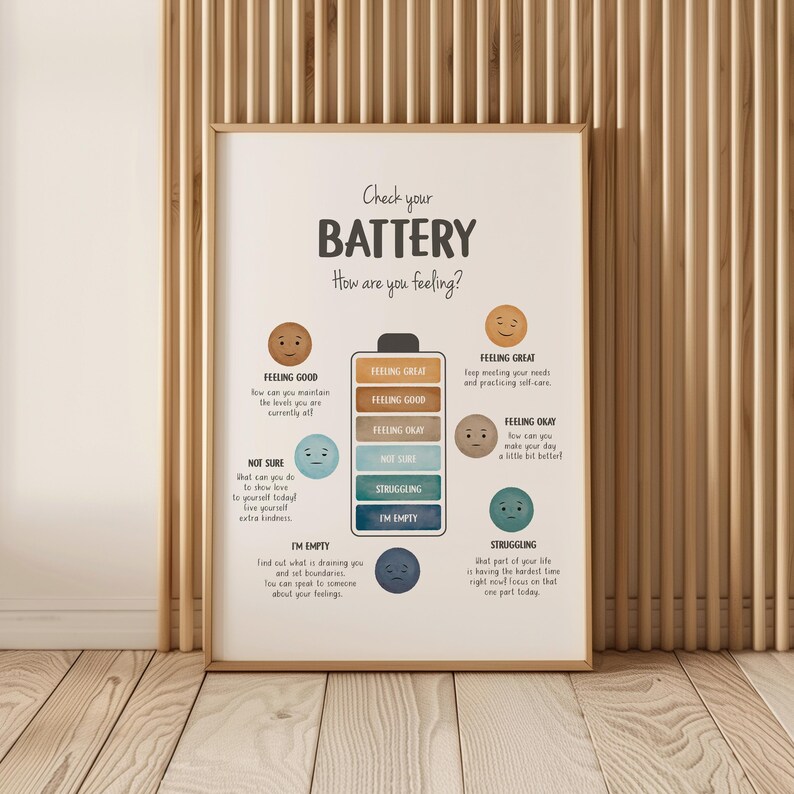 Check Your Battery Feelings Poster, Emotional Regulation Chart for Kids ...