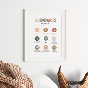 Boundaries Poster, Counselor Office Decor, Therapy Office Decor, Self ...