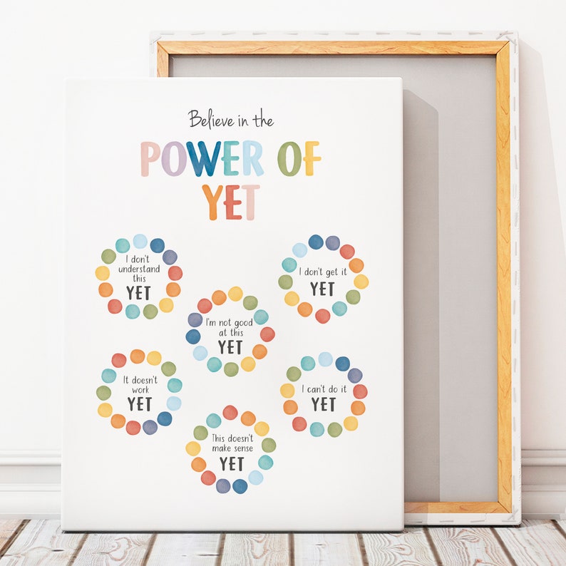 The Power of yet Poster: Growth Mindset Art (digital Download) - Etsy