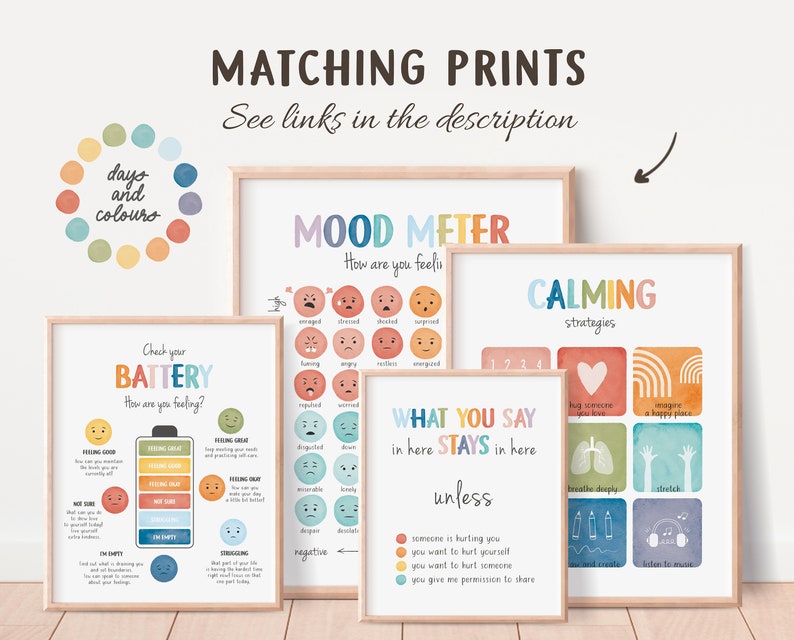 Happy Chemicals Poster, Dopamine Poster, Therapy Office Decor, Mental ...