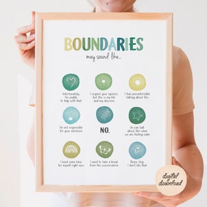 Boundaries Poster, Self Respect, Growth Mindset, Mental Health Poster ...