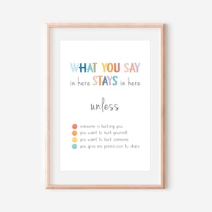 Therapy Office Decor, Counseling Office Decor, School Psychologist ...
