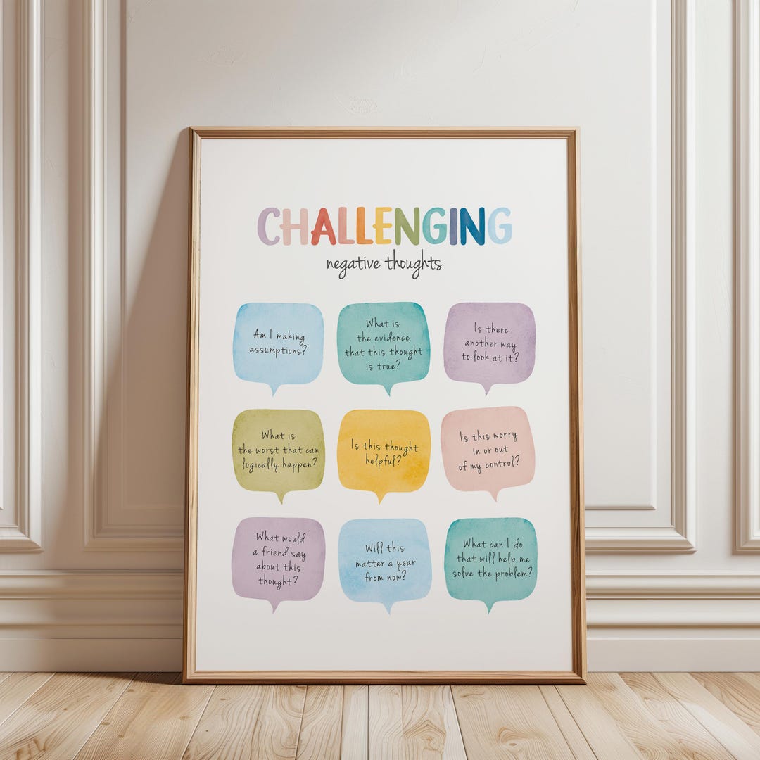 Challenging Negative Thoughts Poster, CBT Therapy Office Decor, Mental ...