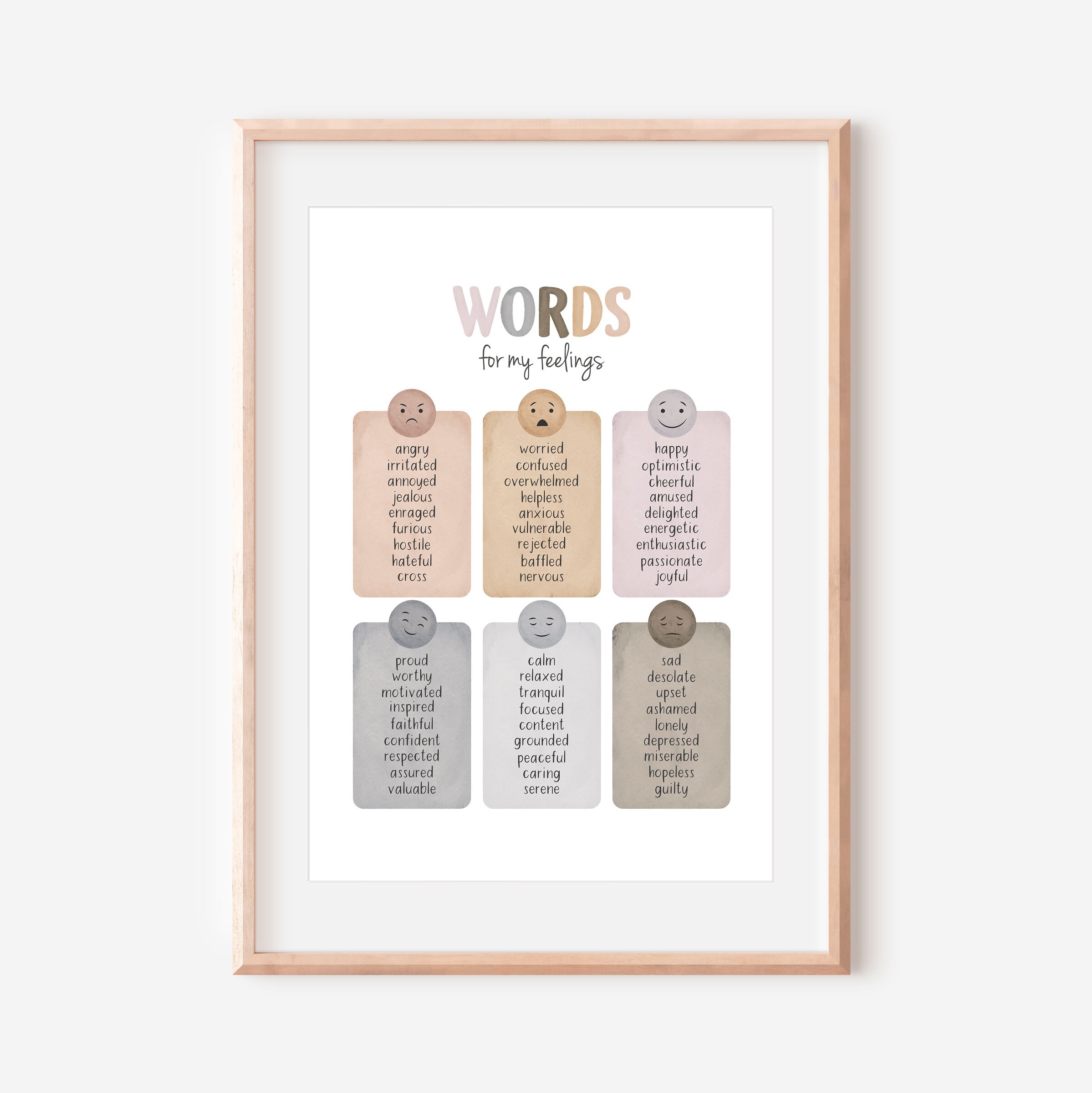 Feelings Chart, Emotional Regulation, Mental Health, Therapy Office ...