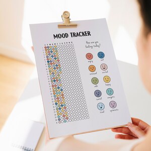 Yearly Mood Tracker, School Counselor Worksheet, Feelings Chart, Zones ...