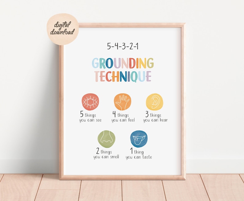Grounding Technique Poster, Coping Skills Poster, Social Worker ...
