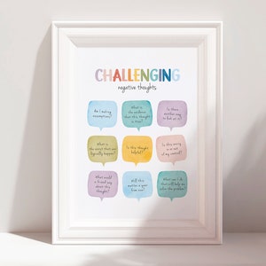 Challenging Negative Thoughts Poster, CBT Therapy, Cognitive Behavioral ...