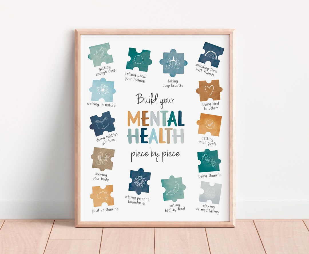 Build Your Mental Health Poster, Growth Mindset, Therapy Office Decor ...