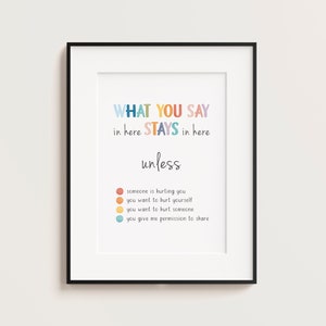 Therapy Office Decor, Counseling Office Decor, School Psychologist ...