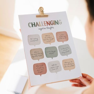 Challenging Negative Thoughts Poster: CBT Therapy Office Decor (digital ...