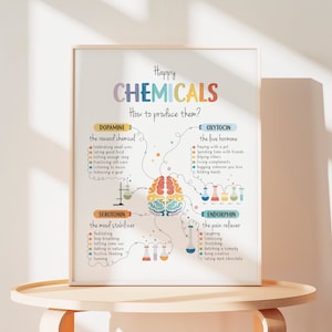 Happy Chemicals Poster, Therapy Office Decor, Mental Health Poster ...