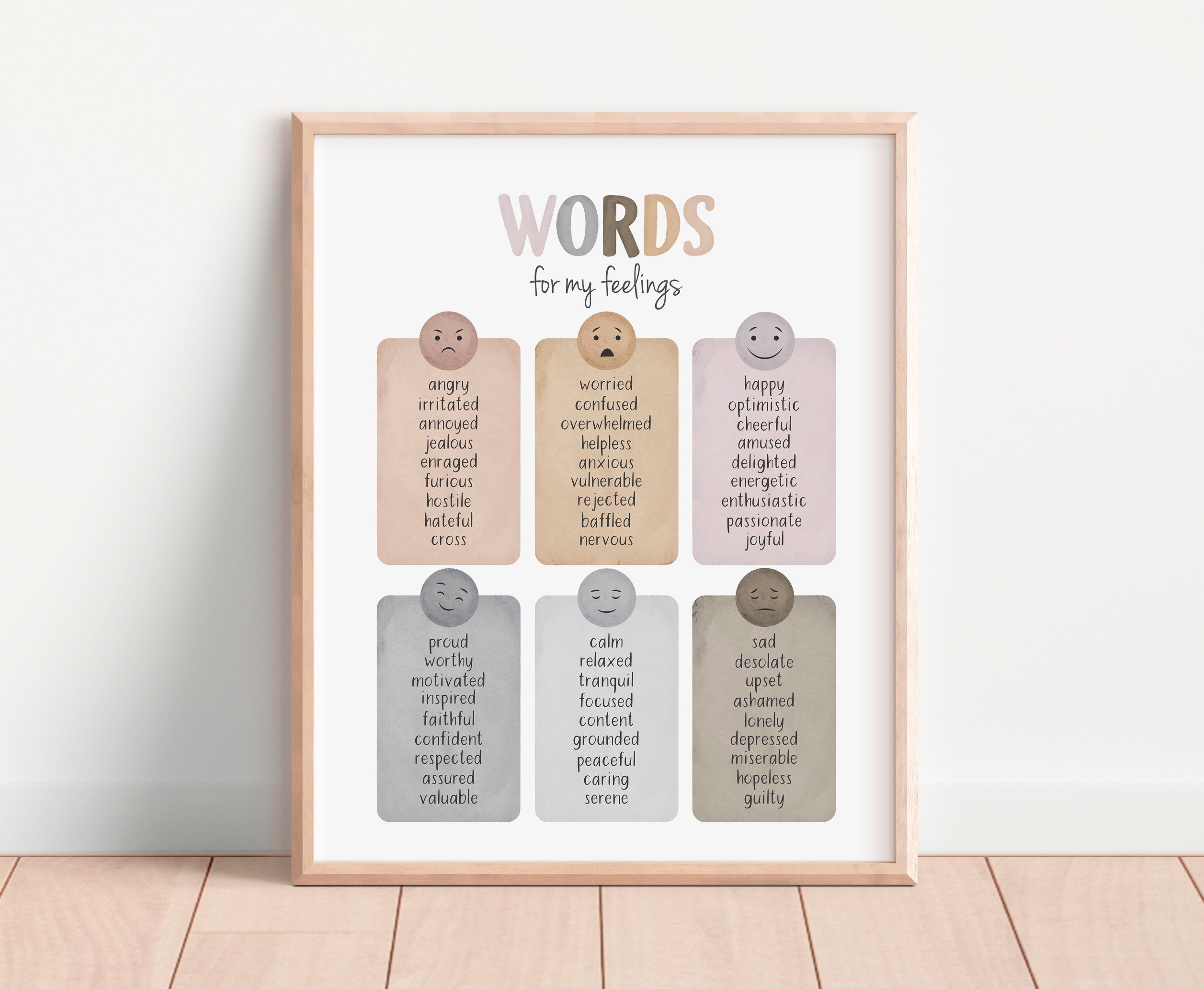 Feelings Chart, Emotional Regulation, Mental Health, Therapy Office ...