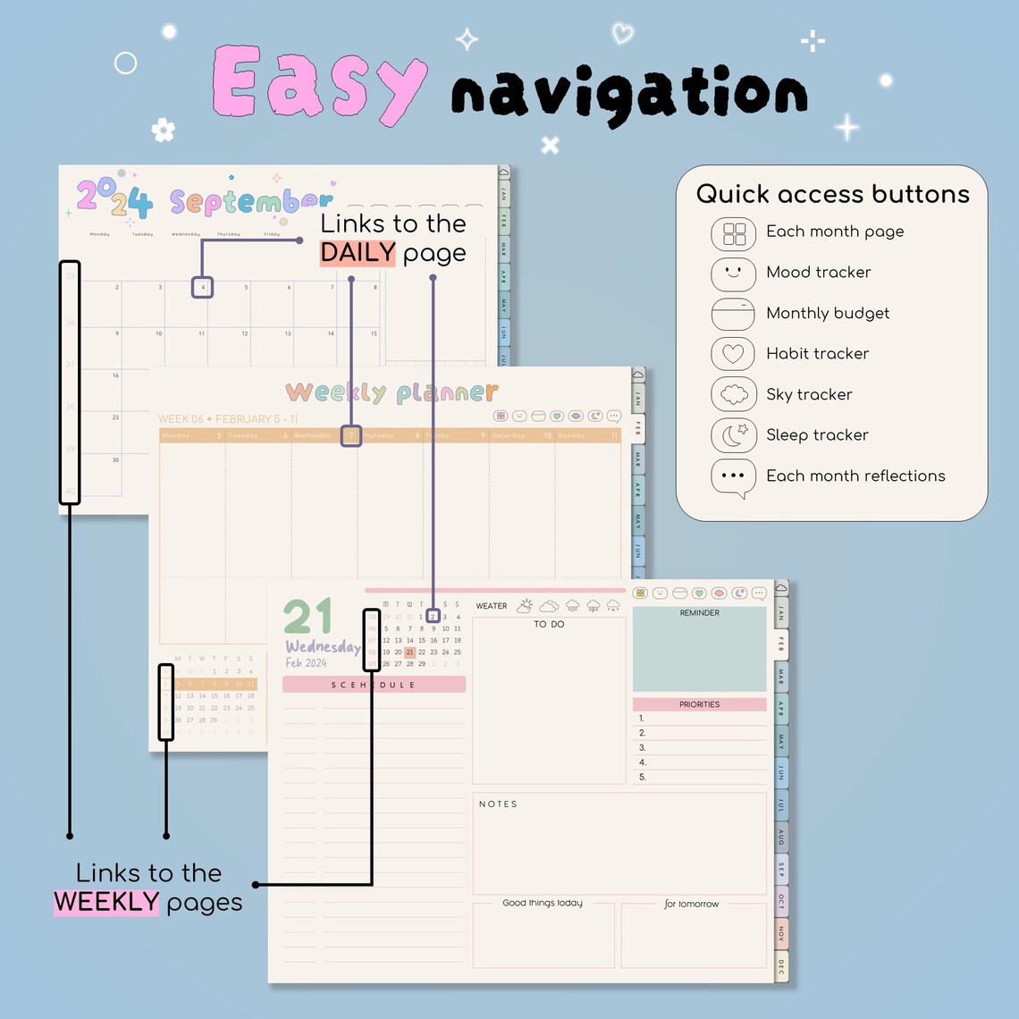 2024 SKY & ME Digital Planner Hyperlinked Planner Dated Planner Monthly ...