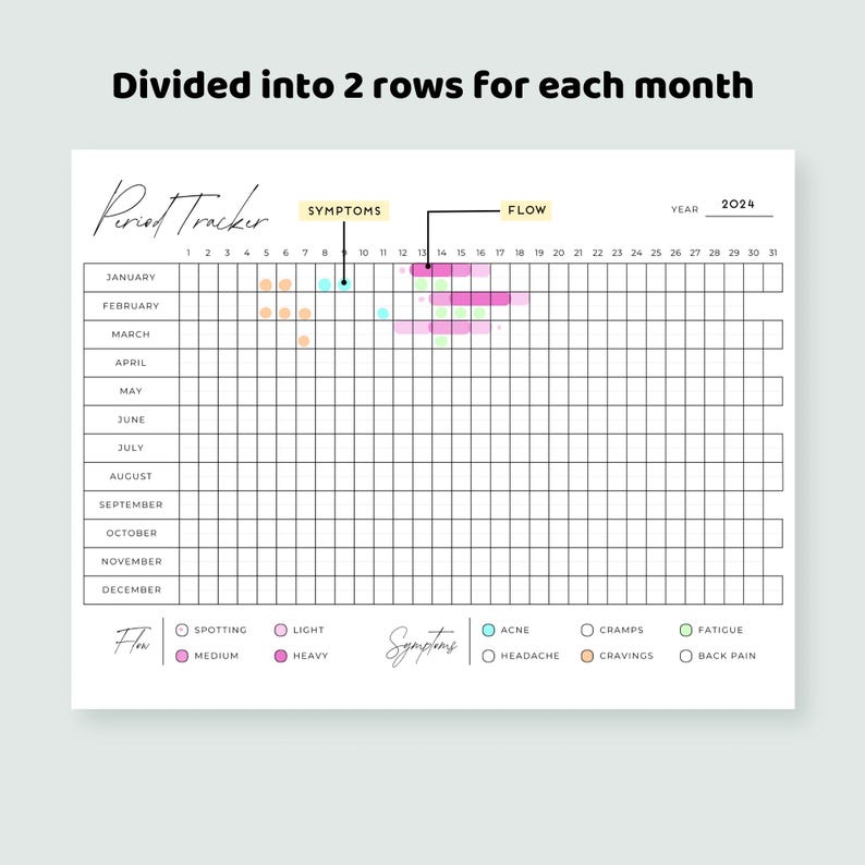 Period Tracker Printable, Menstrual Cycle Tracker, Period Tracker ...
