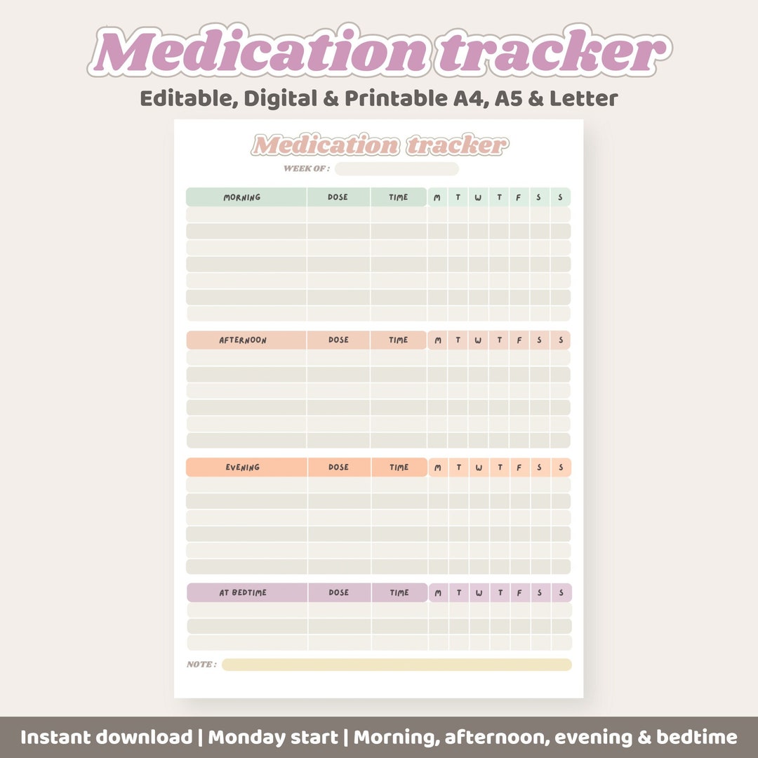 Editable Medication Tracker, Medication Log, Weekly Pill Planner ...