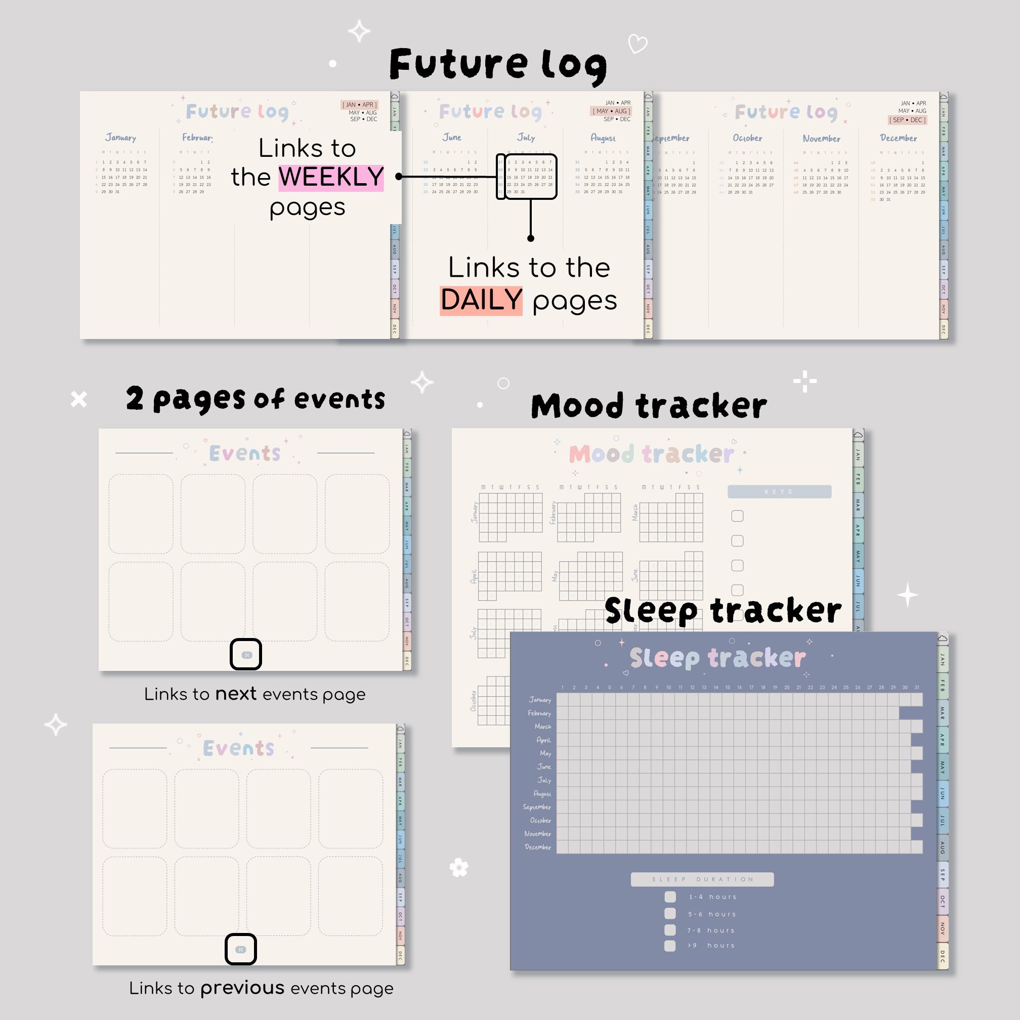 2024 SKY & ME Digital Planner Hyperlinked Planner Dated Planner Monthly ...