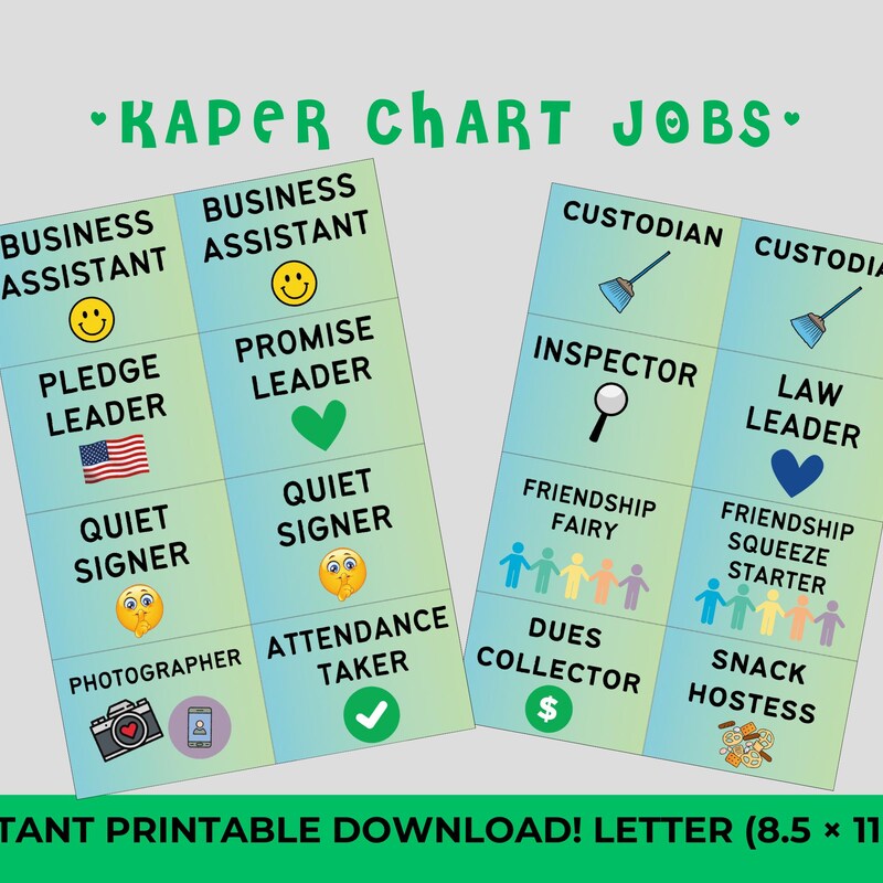 Kaper Chart - Etsy