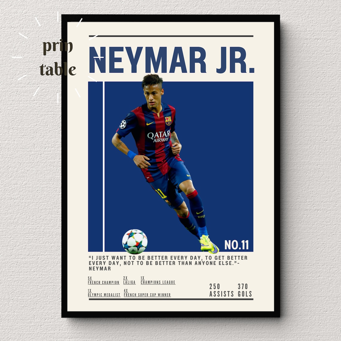 Neymar Poster, Neymar Print Art, Neymar Digital Poster, Football Gifts ...
